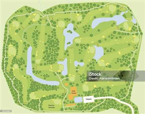 Image result for Systems Map for Golf Course
