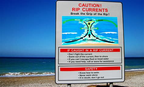 Image result for Identifying Rip Currents