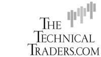 Image result for Technical Traders