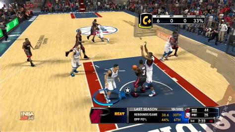 Image result for NBA 2K14 Loading Problem