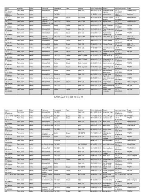 Image result for GLPI Data Model