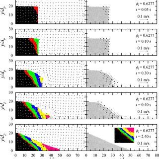 Image result for Pyro Column Collapse Example