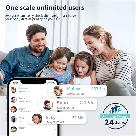 Image result for Scale Body Position