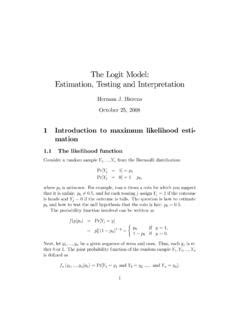 Image result for Logit Interpretation