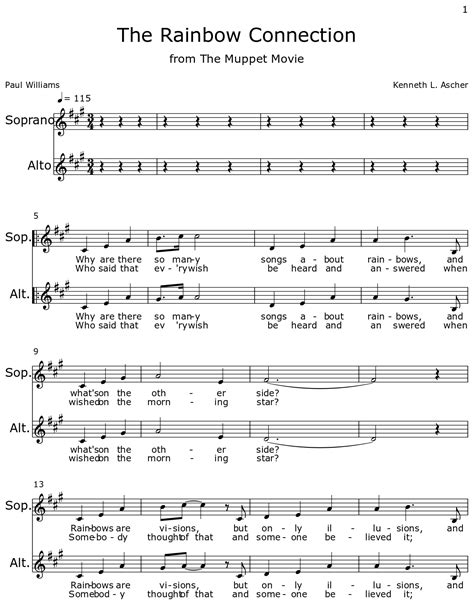 The Rainbow Connection - Sheet music for Piano