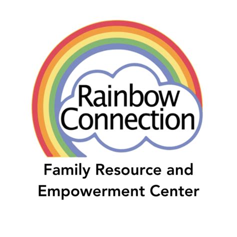 Image result for Sesame Street Rainbow Connection