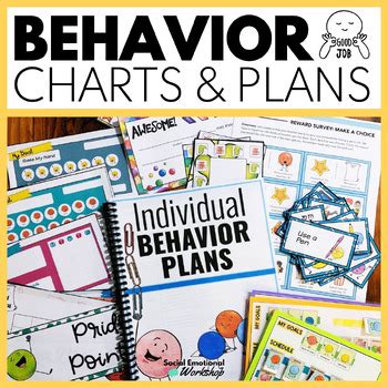 Image result for Behavior Plan Chart