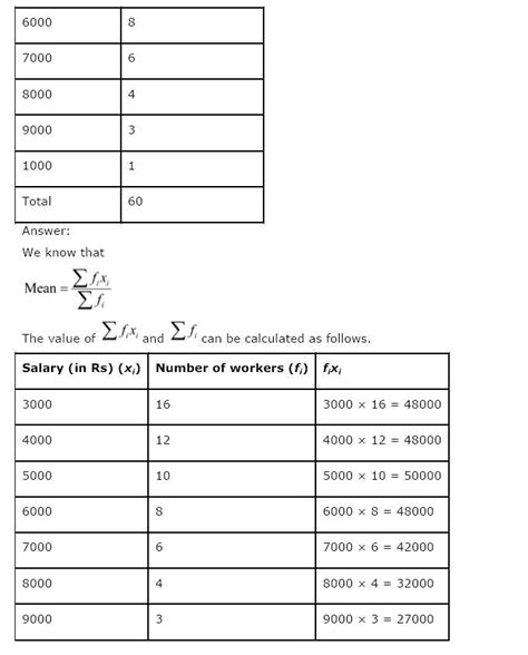 Image result for Chapter Statistics Class 9