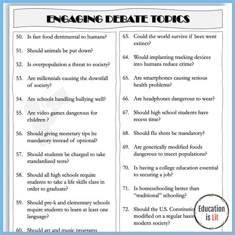 Image result for Debate Class Tips