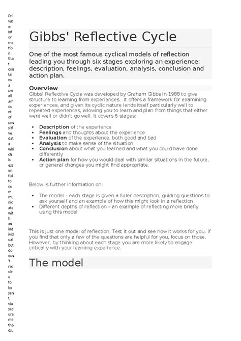 Image result for Example of Gibbs Reflection