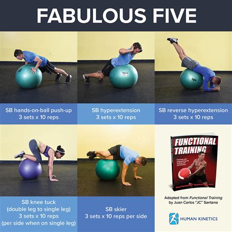 Image result for Mini Stability Ball Exercises
