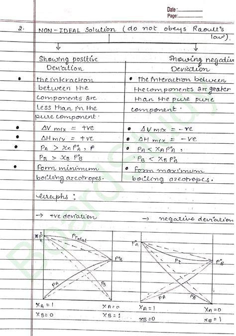 Image result for Chemistry Lesson 2 in One Short Class 12