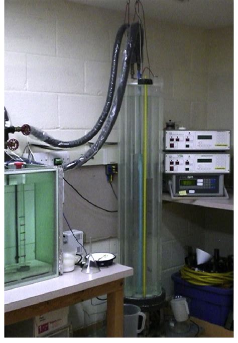 Image result for Liquid Gradient Column for Density