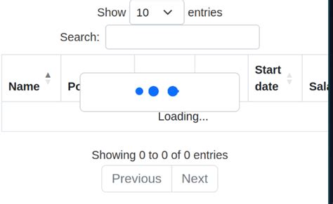 Image result for Column Headers Overlap Example