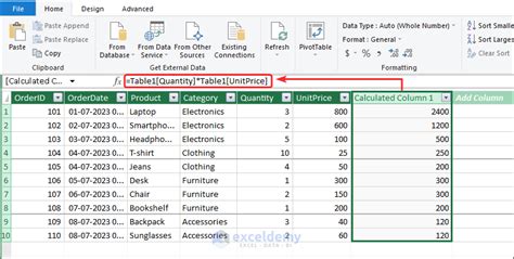 Image result for Calculate PowerPivot