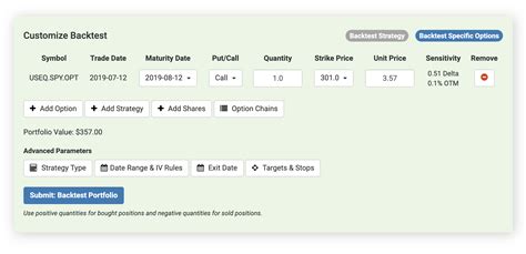 Image result for Backtest Option Strategy
