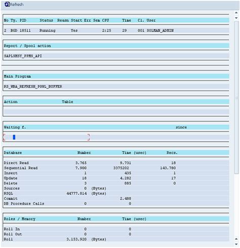 Image result for SAP Work System