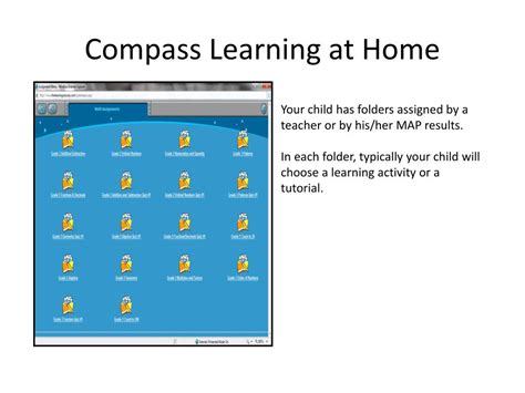 Image result for Compass Learning for Free