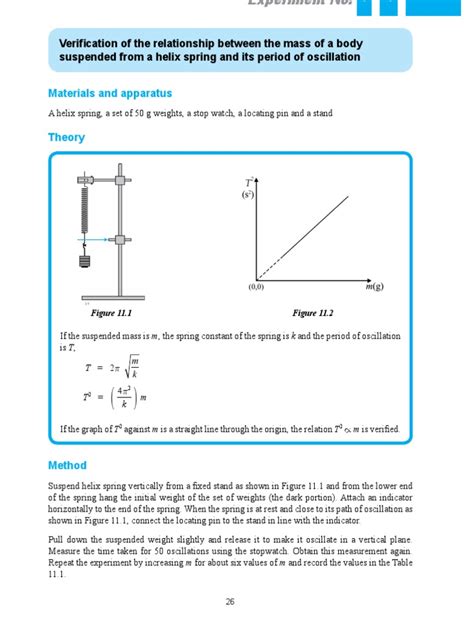 Image result for Vertical Spring SHM Energy Graph