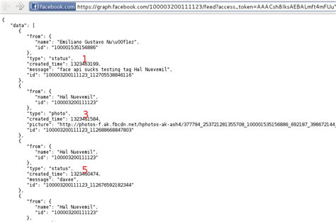 Image result for FB Graph API