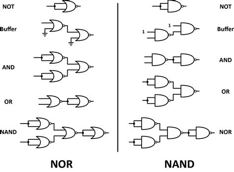 Image result for Integrated Circuits Examples