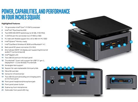 Image result for NUC Box Mini PC