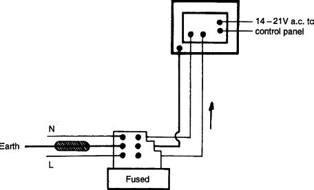 Image result for Conduit Layout Tool