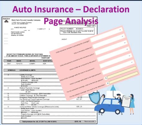 Image result for Auto Insurance Declaration Page Example