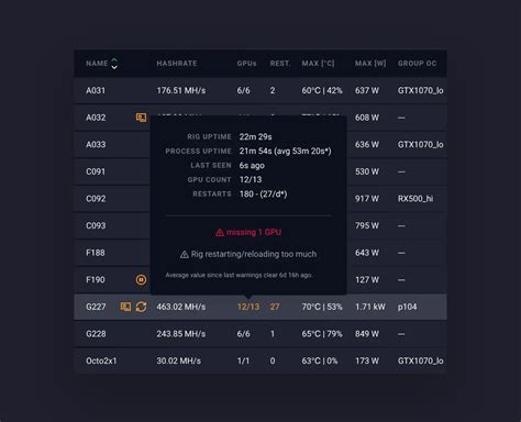 Image result for How to Config Quickminer