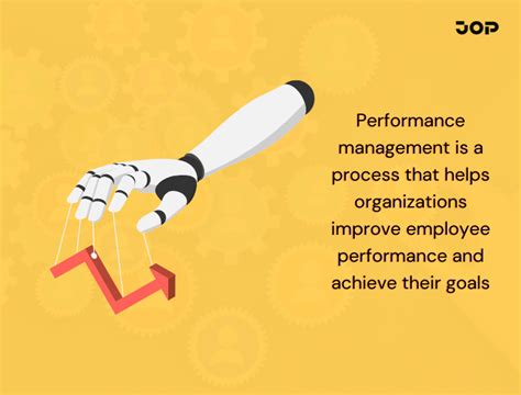 Image result for Performance Management Best Practices