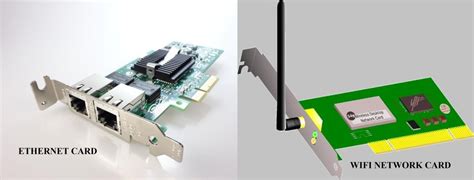 Image result for Network Interface Card