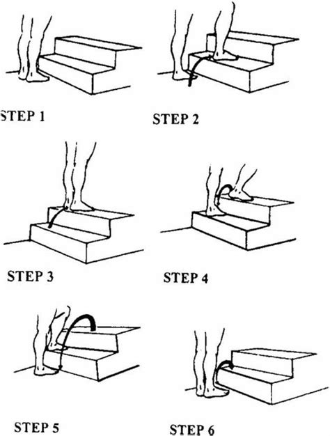 Image result for Easy Step vs Trick Step