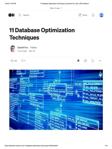 Image result for Database Optimization