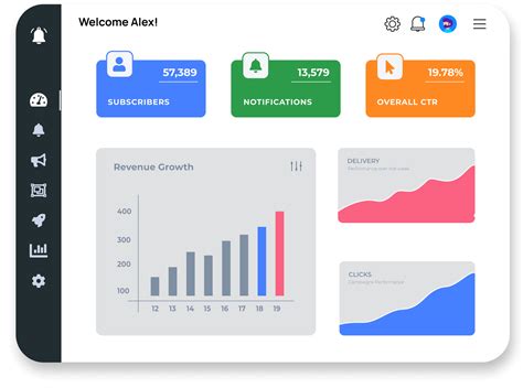 Image result for Web Push Notifications