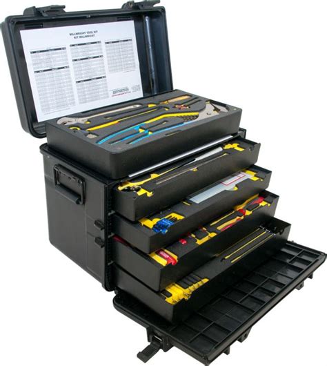 Image result for Millwright Tool Set