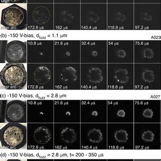 Image result for High Speed Camera Arcing