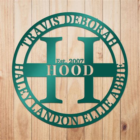 Image result for Multiple Sign