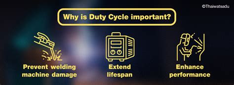 Image result for Duty Cycle Explained