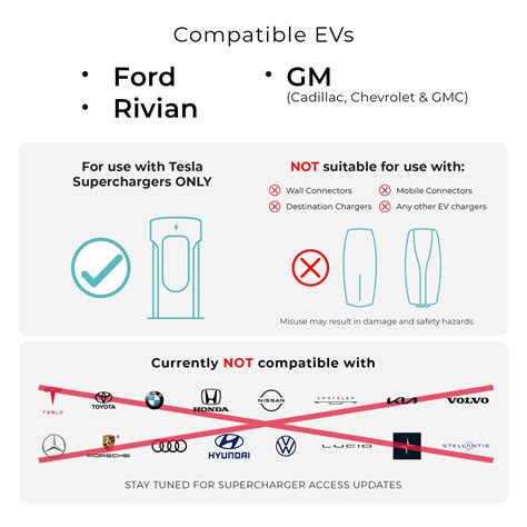 Image result for Tesla Vortex