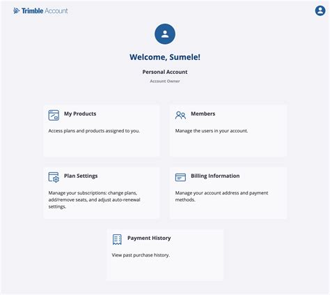 Image result for Photo Lab Pro App