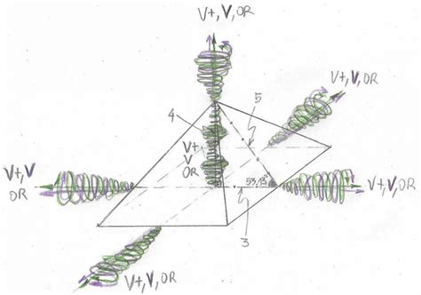 Image result for Sacred Geometry Pyramid