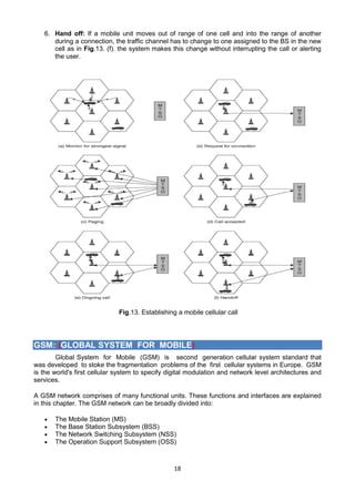 Image result for Telecommunication Systems Explained