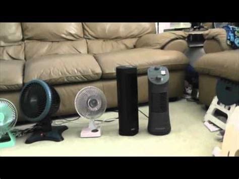 Image result for Portable Fan Collection