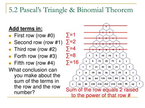 Image result for Pascal Algorithm