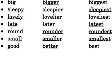 Image result for 4th Class English Lesson 1