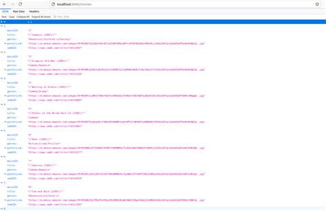 Image result for Movie Recommendation API