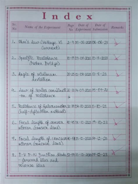Image result for Class 12 CBSE Result Card Physics