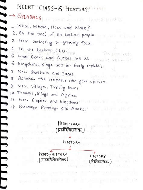 Image result for Class 6th History