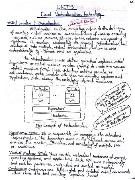 Image result for CC Unit