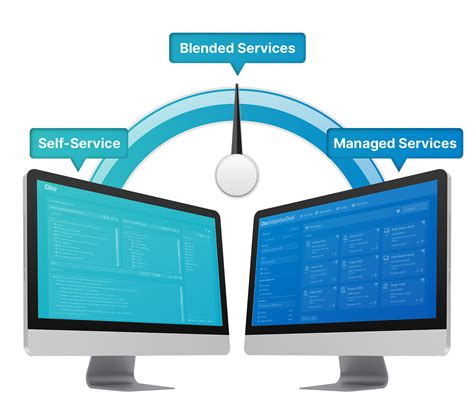 Image result for Edi Software Solution